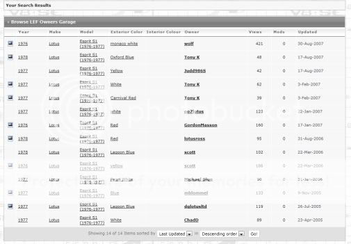 LEF Car of the Month - General Chat - TLF - Totally Lotus