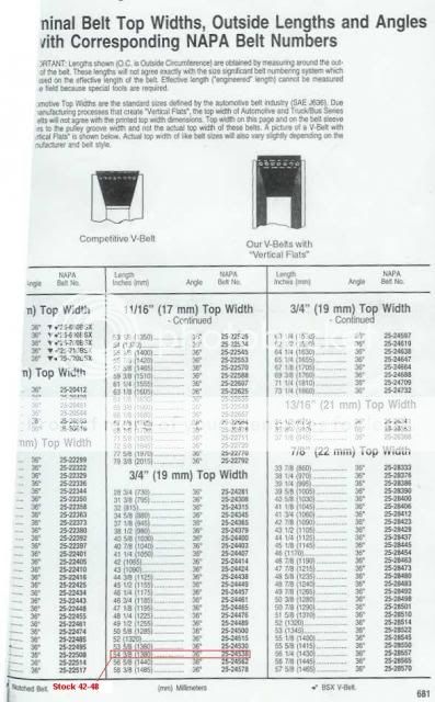 Flathead fan belt | The H.A.M.B.