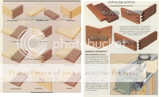 Download Black Decker Router 7604 Manual free - gghelper