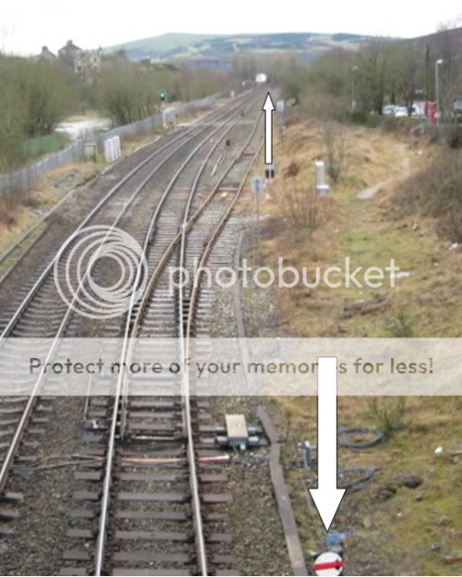 Shunt Signals & Passenger Trains - Modelling Questions, Help and Tips ...