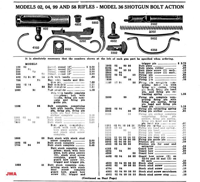 Model 58 help | Rimfire Central Firearm Forum