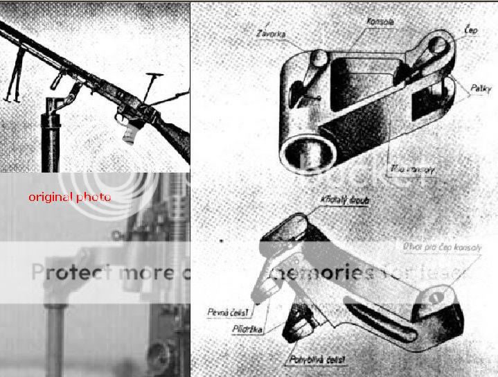 ZB26 on a MG42 AA tripod | Gunboards Forums